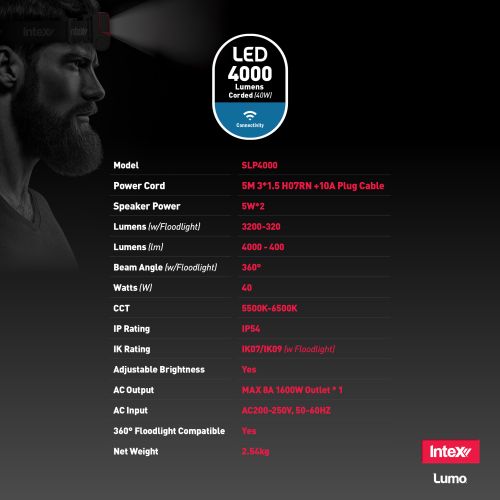 Intex Lumo® LED Work Light 40 Watt corded with speakers | Almax