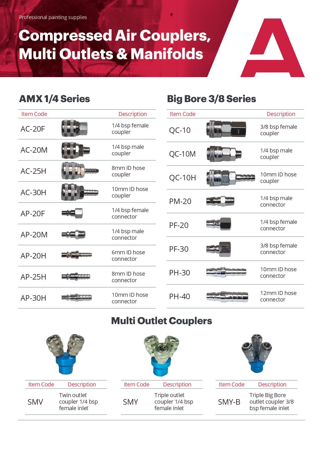 Product Information | Almax